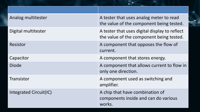 PERFORMING MENSURATION AND CALCULATION ppt.pptx