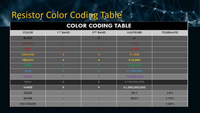 PERFORMING MENSURATION AND CALCULATION ppt.pptx