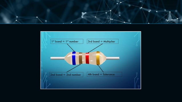 PERFORMING MENSURATION AND CALCULATION ppt.pptx