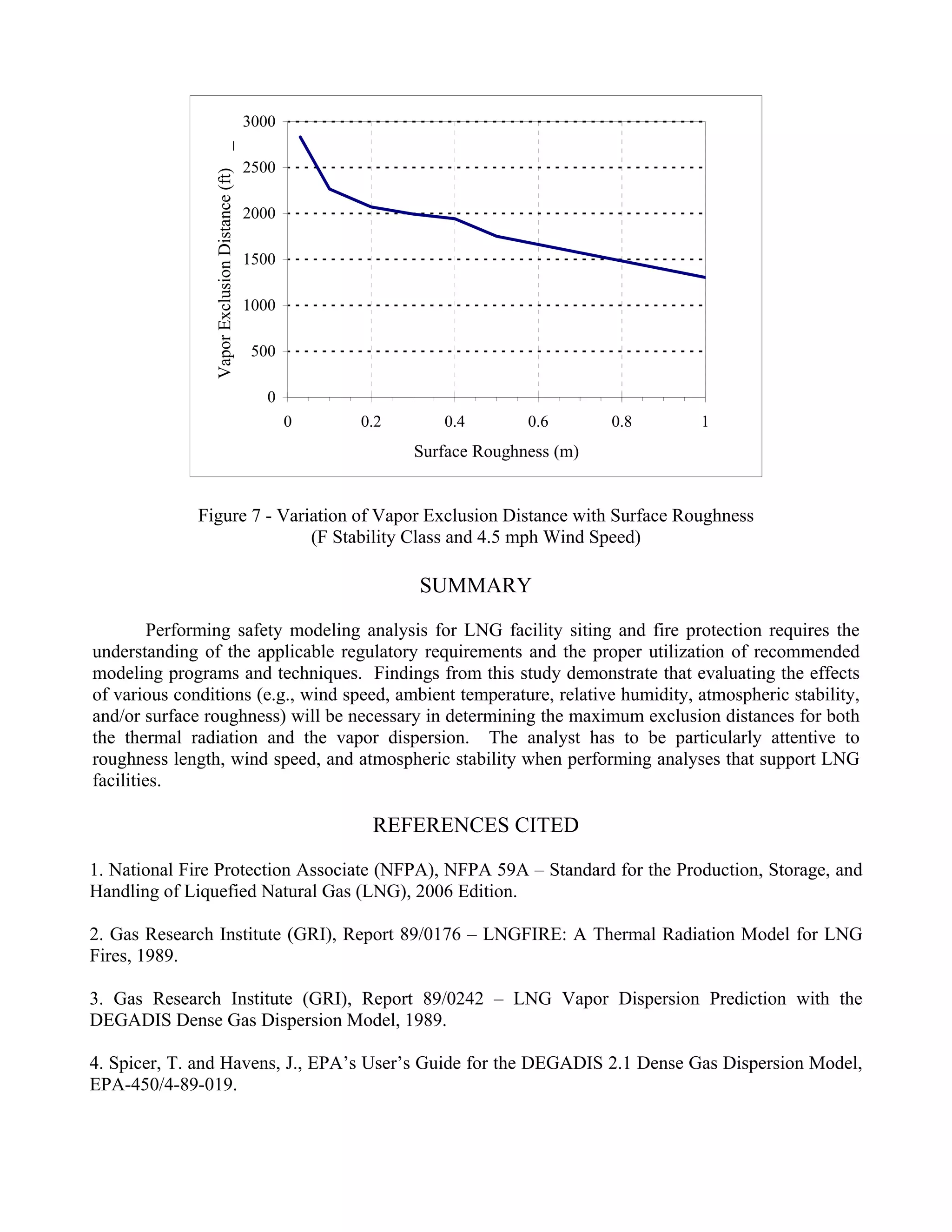 Performing Safety Modeling Analysis To Comply With LNG Facility Siting ...