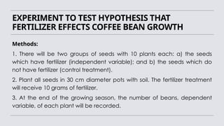 Performing Scientific Experiment......pptx