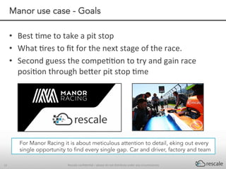 Performing Simulation-Based, Real-time Decision Making with Cloud HPC | PDF
