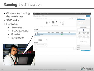 Performing Simulation-Based, Real-time Decision Making with Cloud HPC | PDF
