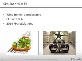 Performing Simulation-Based, Real-time Decision Making with Cloud HPC | PDF