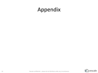 Performing Simulation-Based, Real-time Decision Making with Cloud HPC | PDF