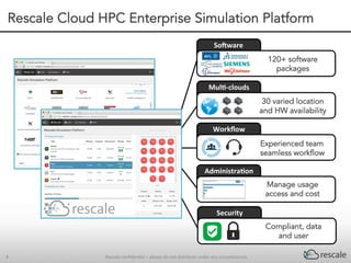 Performing Simulation-Based, Real-time Decision Making with Cloud HPC | PDF