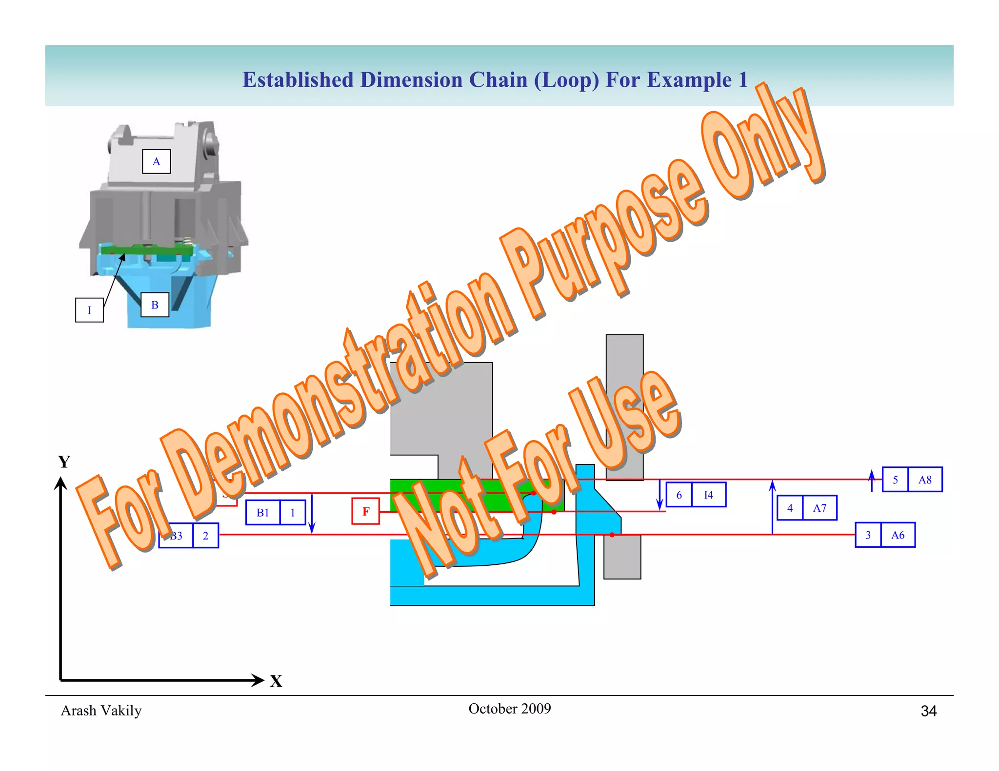 Performing Tolerance Stack Ups Using Automated Excel Calculator By ...