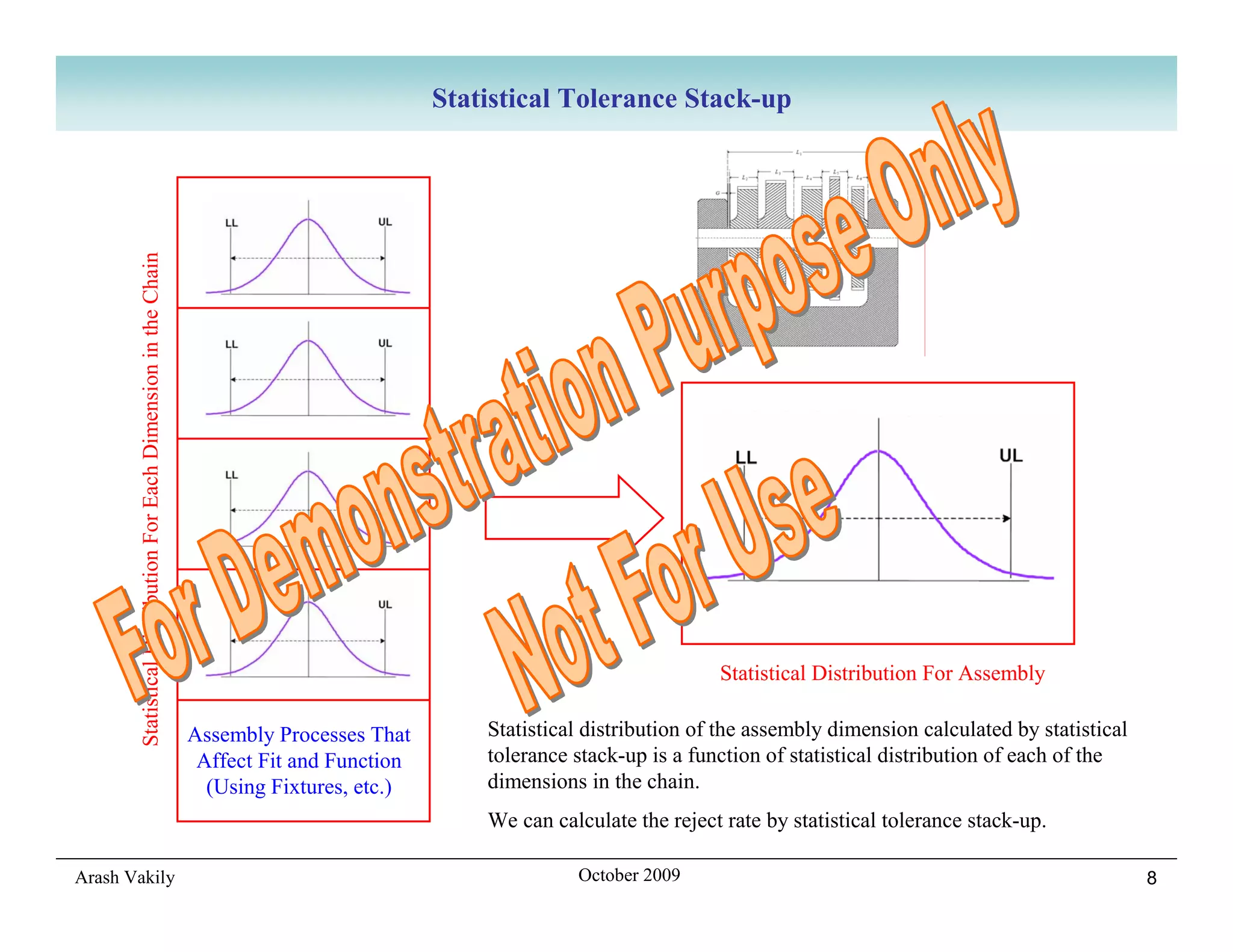 Performing Tolerance Stack Ups Using Automated Excel Calculator By ...