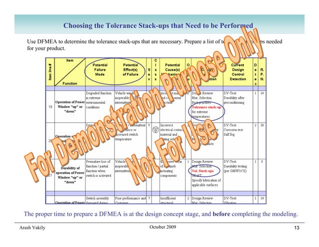 Performing Tolerance Stack Ups Using Automated Excel Calculator By ...