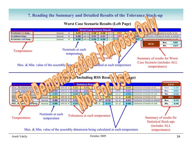 Performing Tolerance Stack Ups Using Automated Excel Calculator By ...