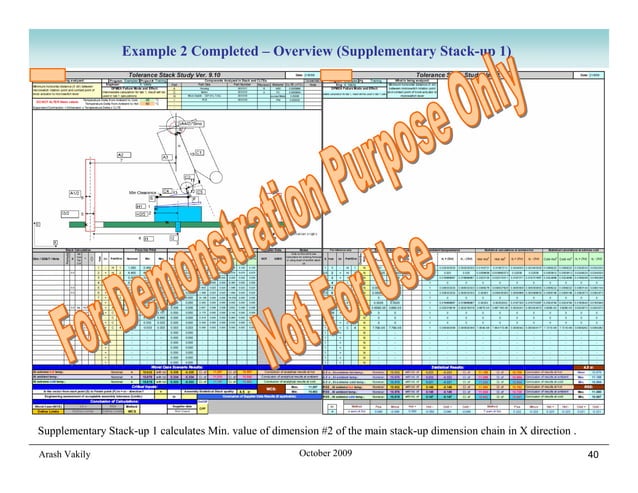 Performing Tolerance Stack Ups Using Automated Excel Calculator By ...