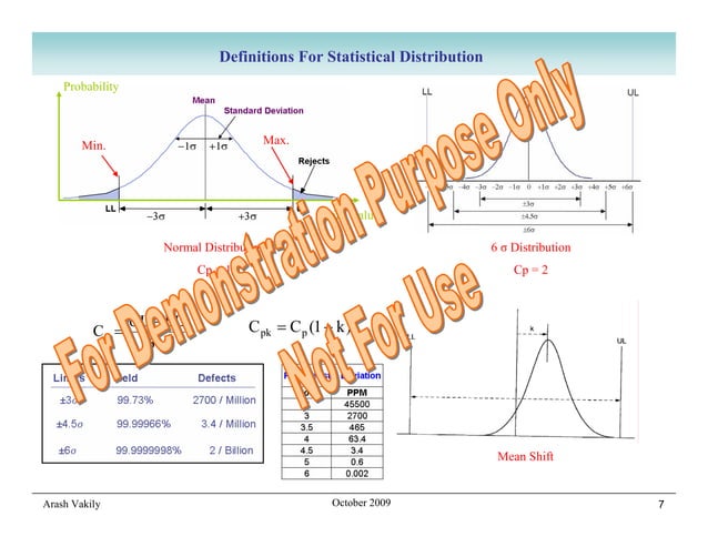 Performing Tolerance Stack Ups Using Automated Excel Calculator By ...