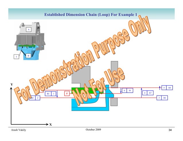 Performing Tolerance Stack Ups Using Automated Excel Calculator By ...