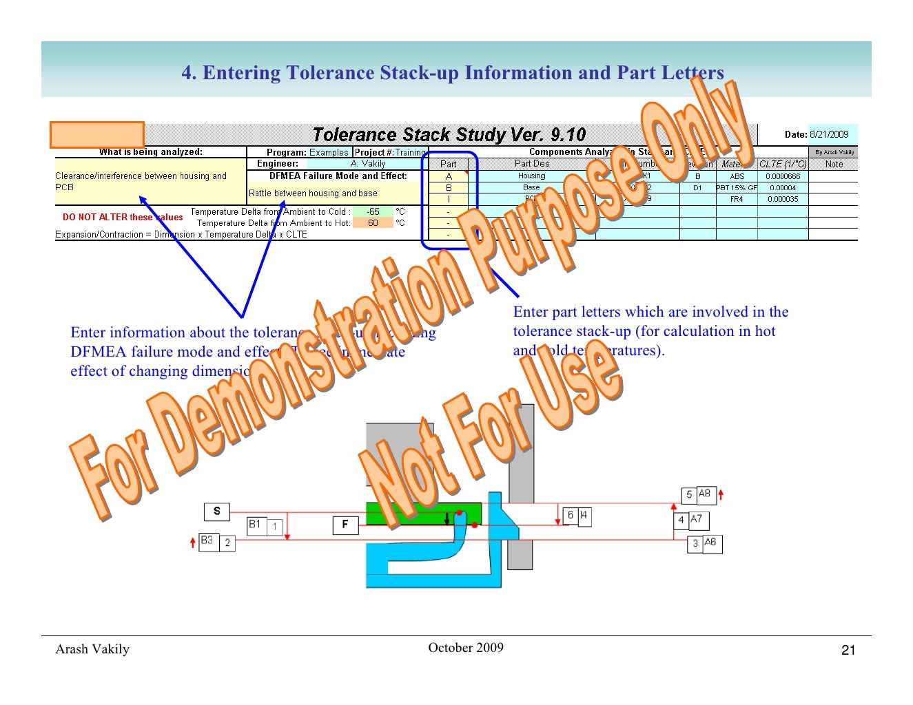 Performing Tolerance Stack Ups Using Automated Excel Calculator By Ar…