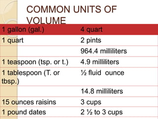 PERFORM MENSURATION AND CALCULATION.pptx
