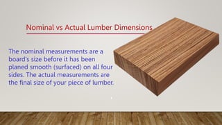 Perform Mensuration and Calculation.pptx