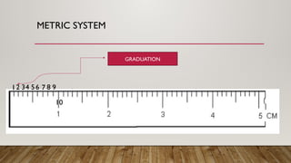 Perform Mensuration and Calculation.pptx