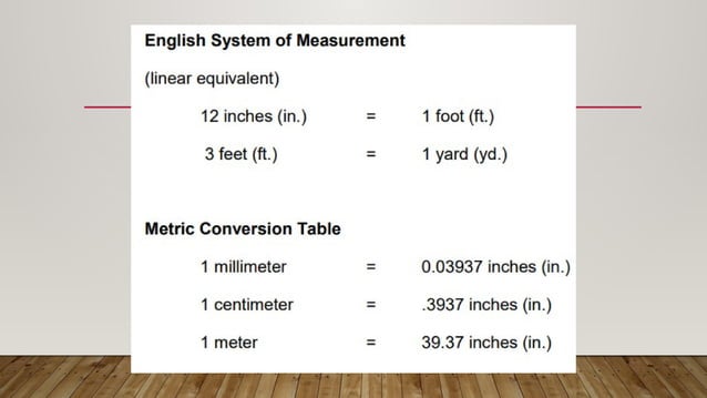 Perform Mensuration and Calculation.pptx | Free Download