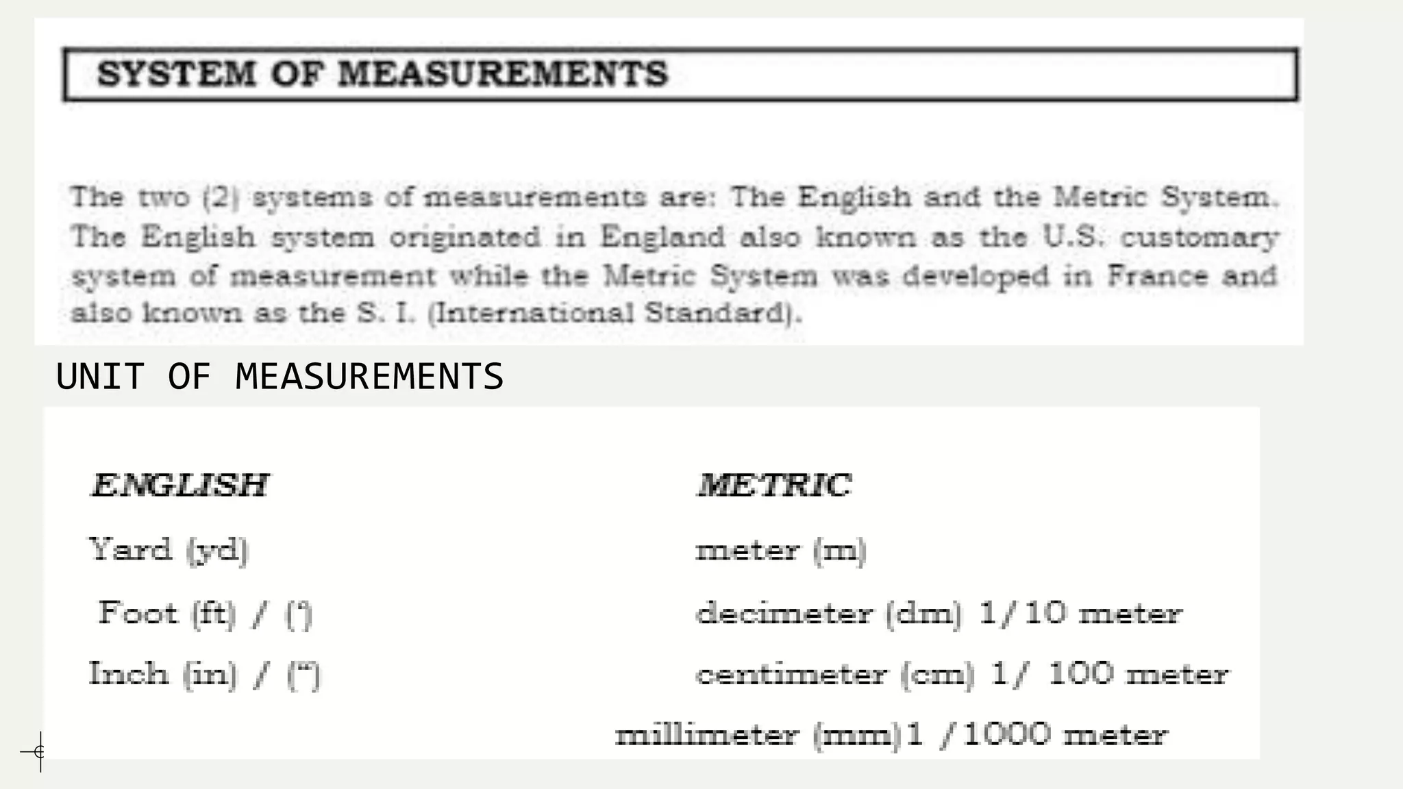 Perform Mensuration and Calculation PPT.pptx