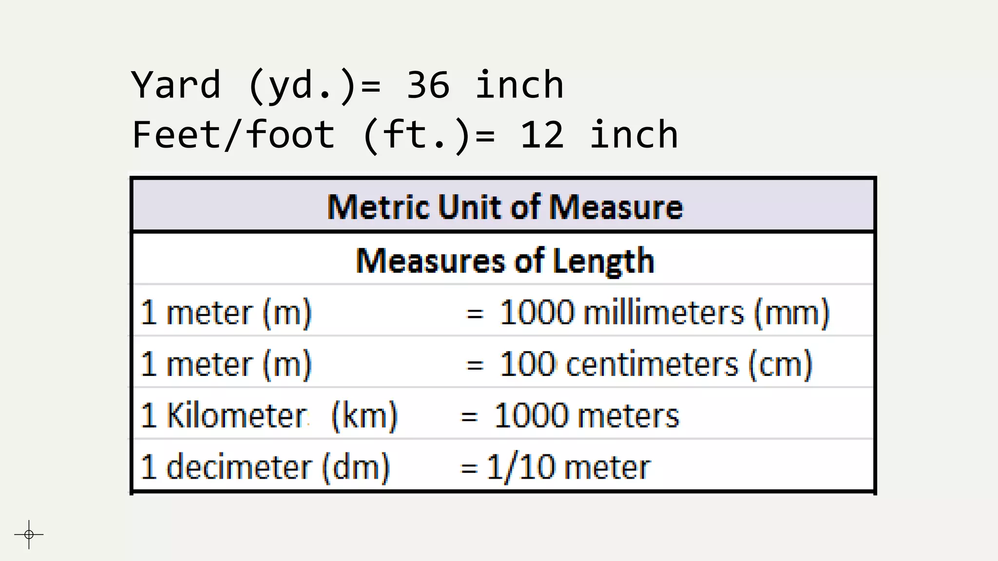 Perform Mensuration and Calculation PPT.pptx