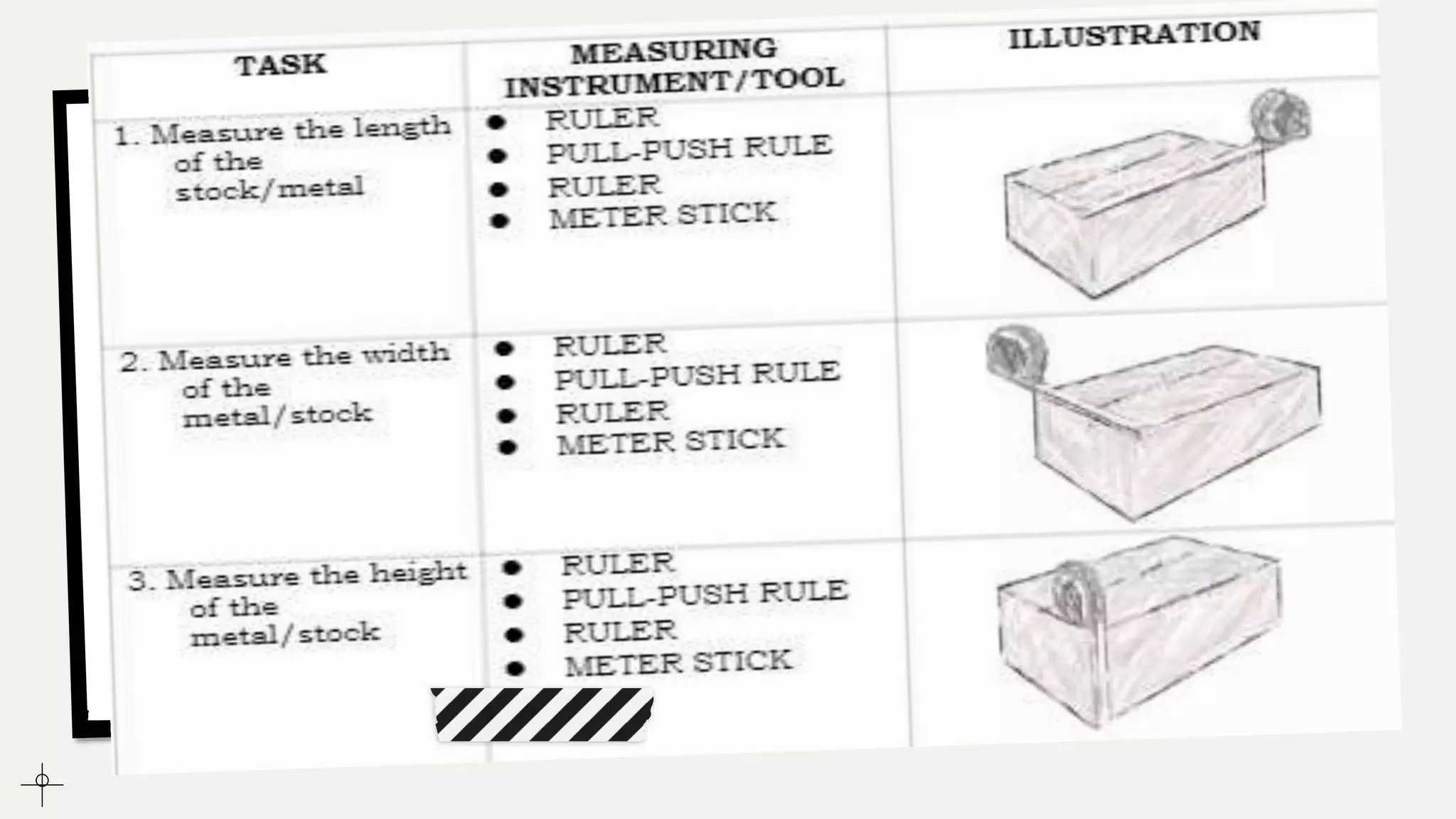 Perform Mensuration and Calculation PPT.pptx