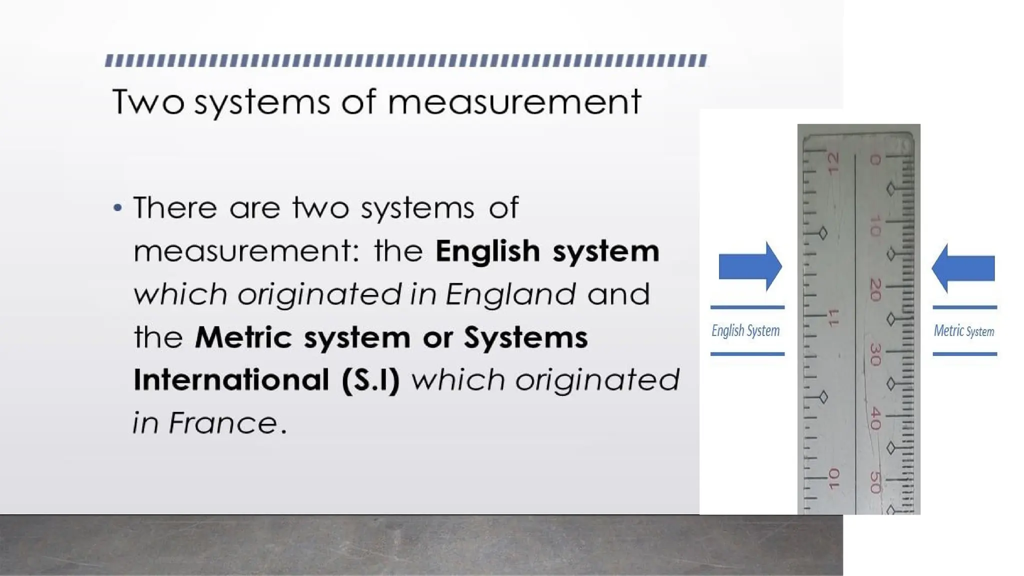 PERFORM MENSURATION AND CALCULATION TLE-8 TECHNICAL DRAFTING.pptx