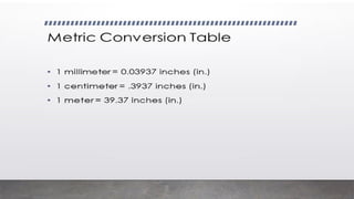 PERFORM MENSURATION AND CALCULATION TLE-8 TECHNICAL DRAFTING.pptx