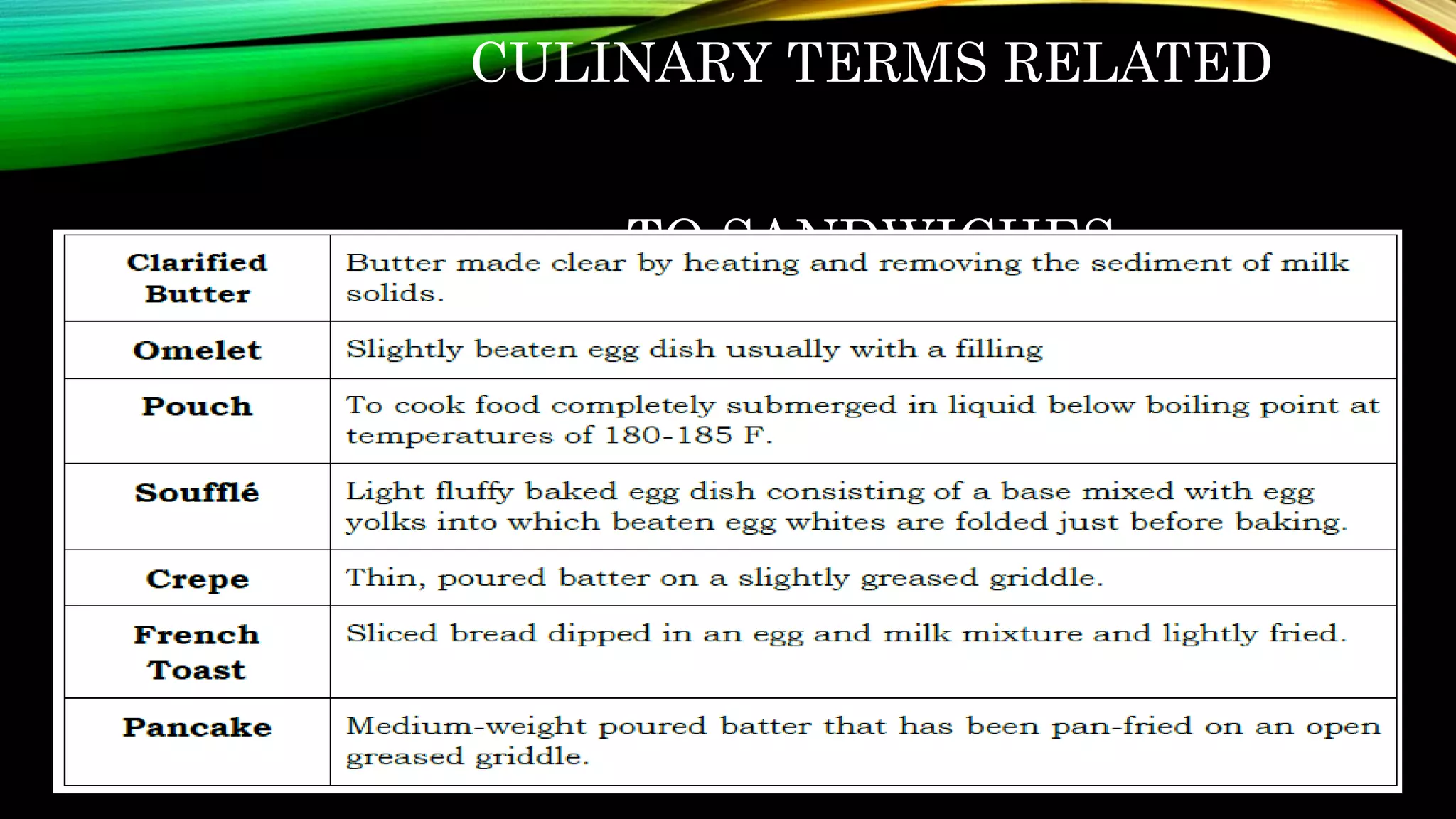 PERFORM MISE EN PLACE. 2 pptx.pptx