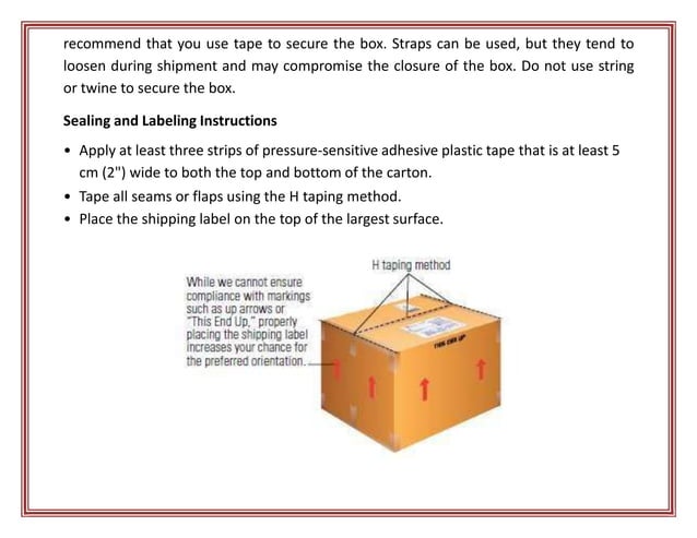 Perform packing | PPT