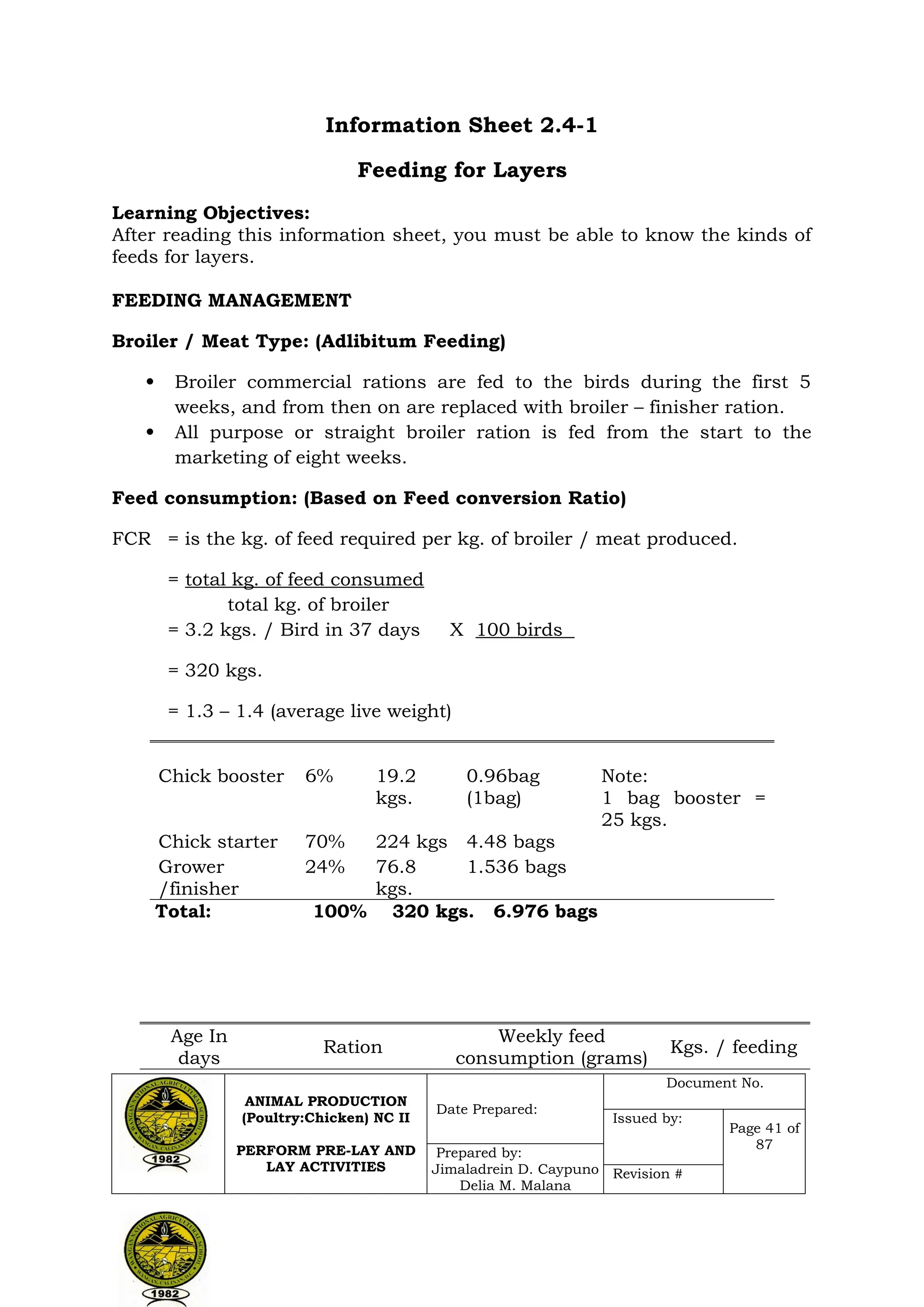 PERFORM PRE-LAY final for poultry chicken.doc