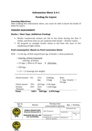 PERFORM PRE-LAY final for poultry chicken.doc