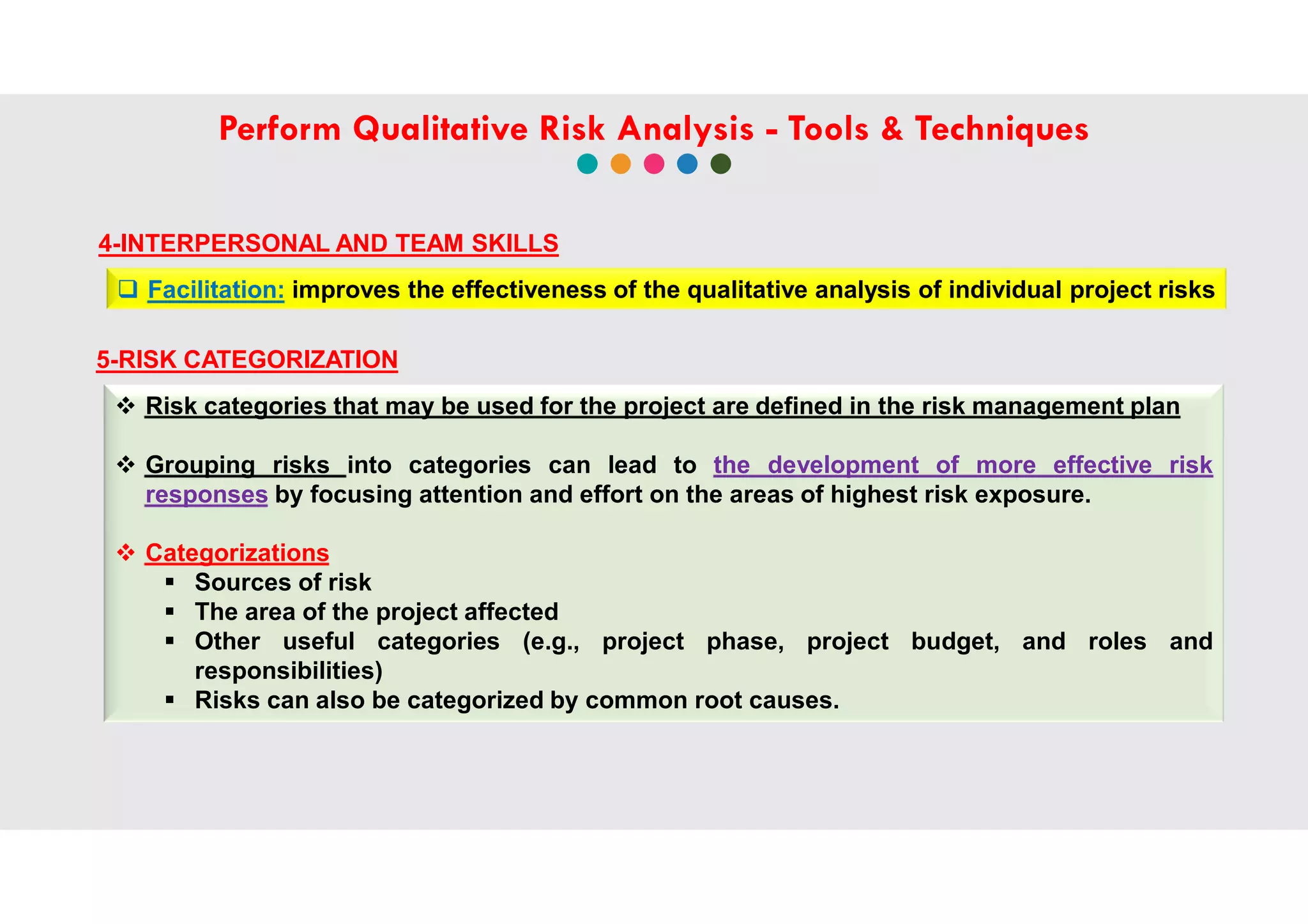 Perform qualitative risk analysis | PDF