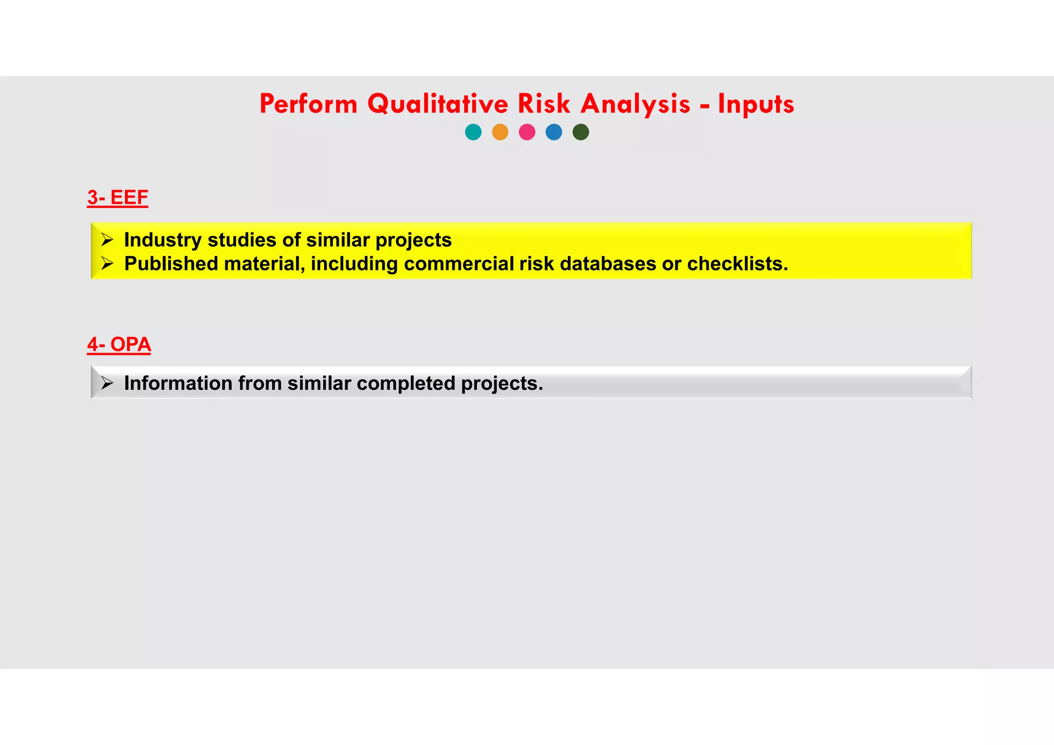 Perform qualitative risk analysis | PDF