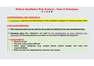 Perform qualitative risk analysis | PDF