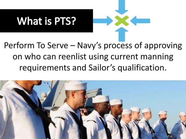 Perform to Serve msc ccc crash course | PPTX