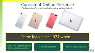 Why & How to Establish & Maintain Brand Loyalty in a Digital Age | PPT