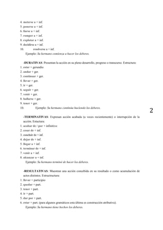 Perífrasis verbales 1 | PDF