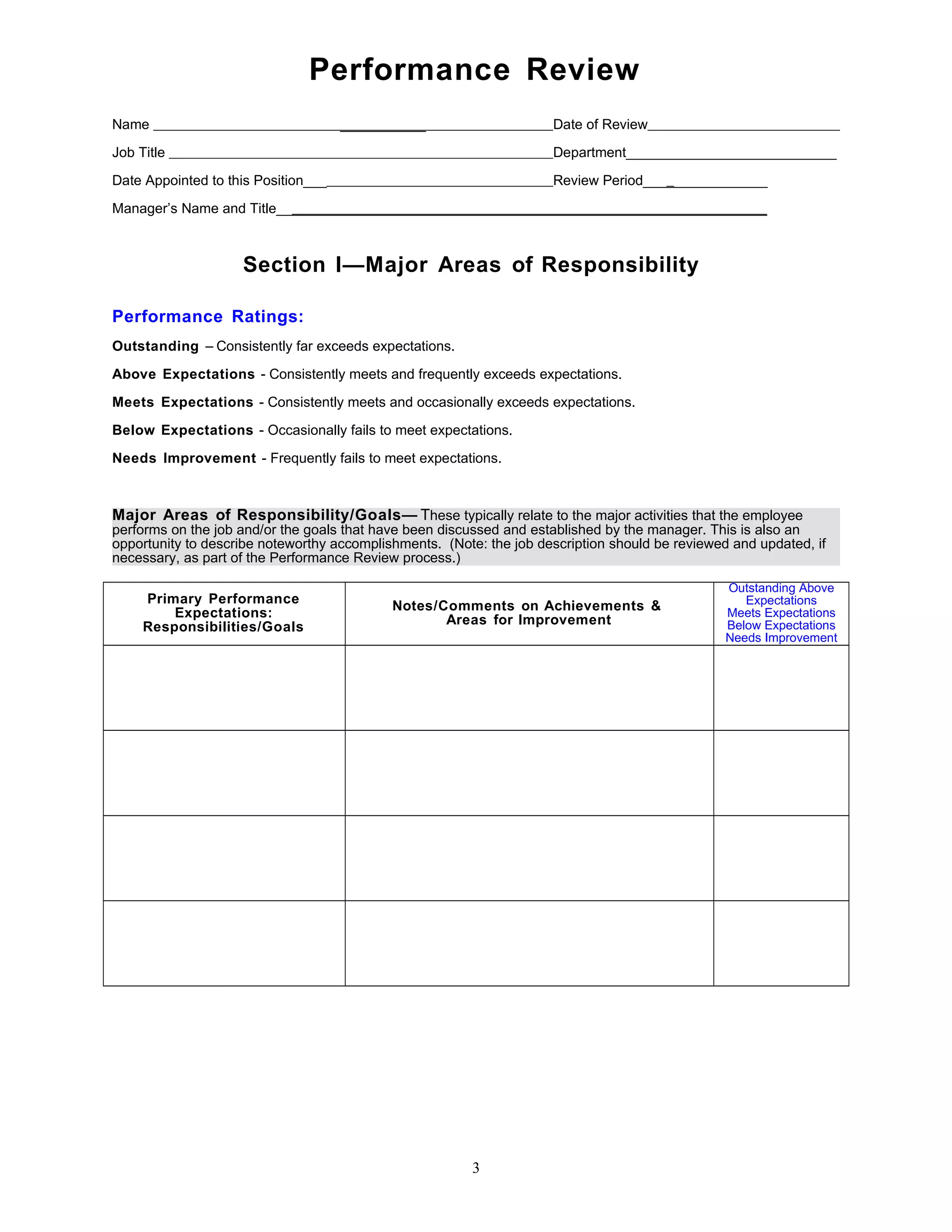 Performance review Appraisal | DOC