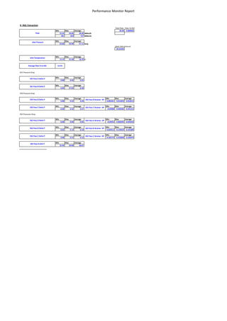 Performance Operations Report (Draft7).pdf