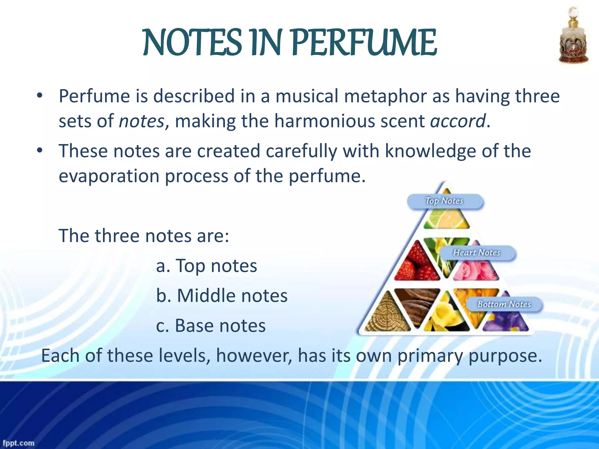Perfume | PPTX