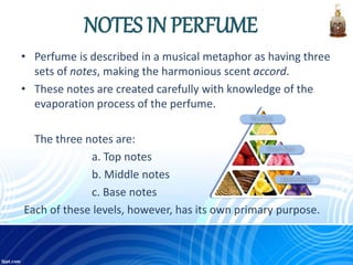 Perfume | PPTX