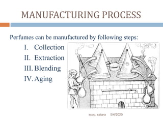 Perfume m pharmacy notes scop satara | PPTX | Perfume and Fragrance ...