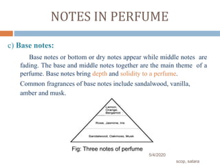 Perfume m pharmacy notes scop satara | PPTX | Perfume and Fragrance ...