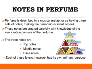 PERFUMES & PERFUME INGREDIENTS CAUSING ALLERGIC REACTION | PPTX ...