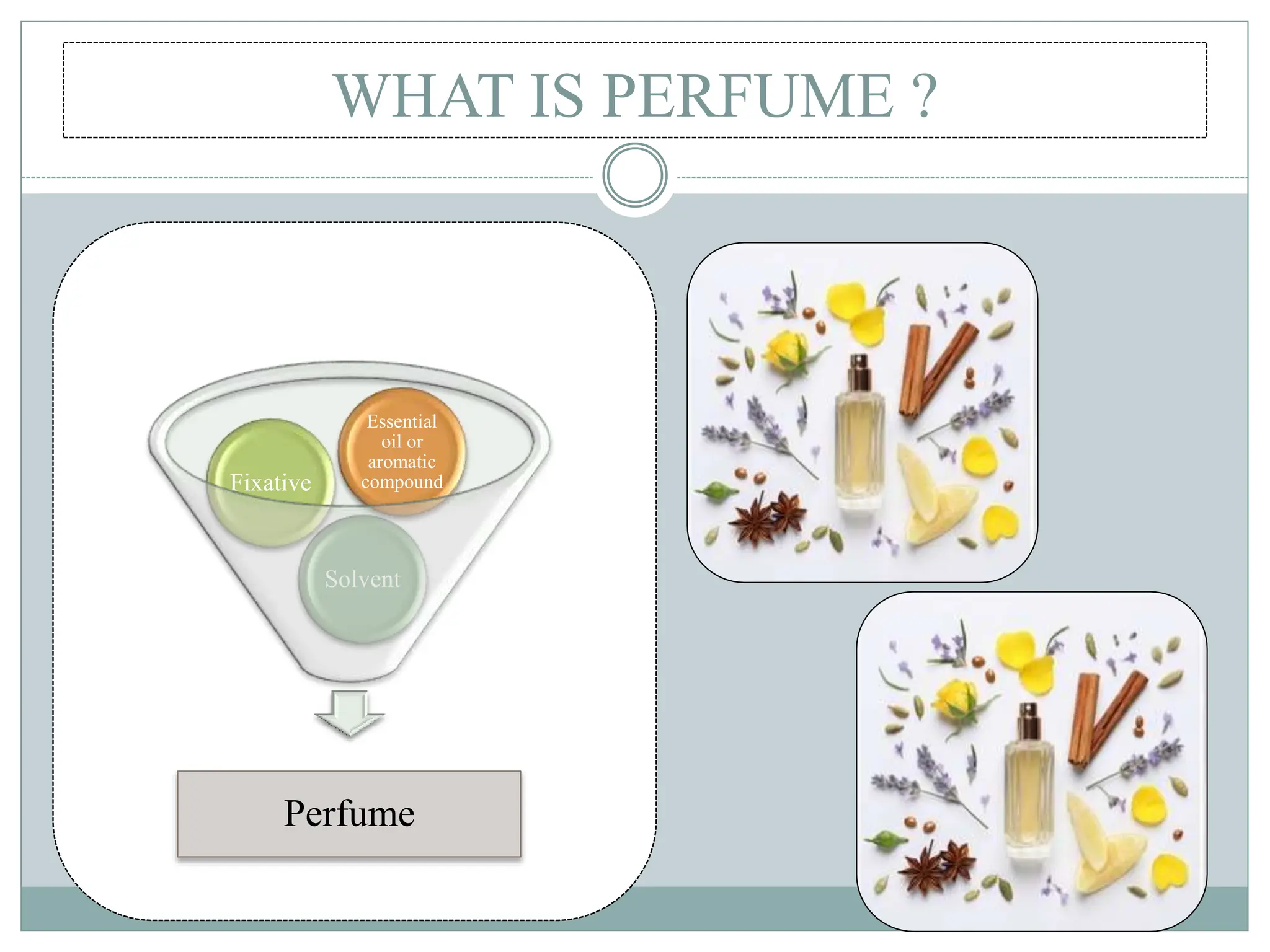 Perfume and Classification of Perfume.pptx