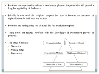 Perfume and Classification of Perfume.pptx