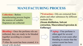 Preparation and evaluation of perfumes and ingredients listed as ...