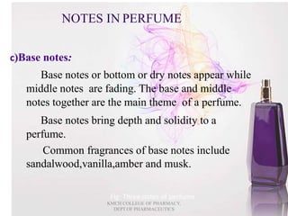 Perfume new | PPTX | Perfume and Fragrance | Beauty