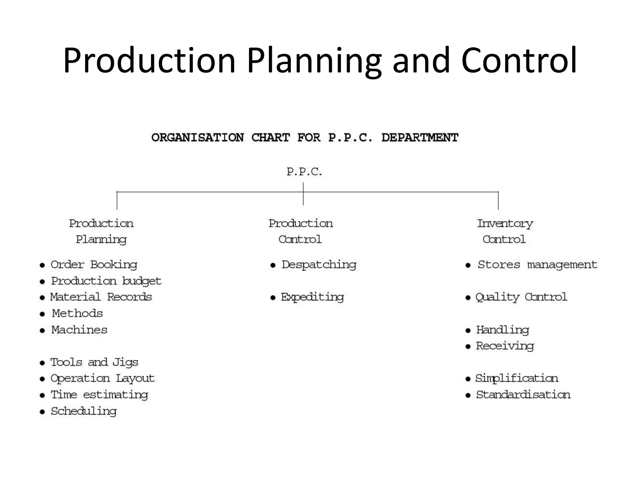 Perfume Organizational Structure | PPTX