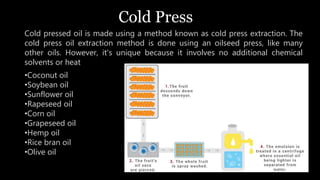 Perfumery ppt | PPTX